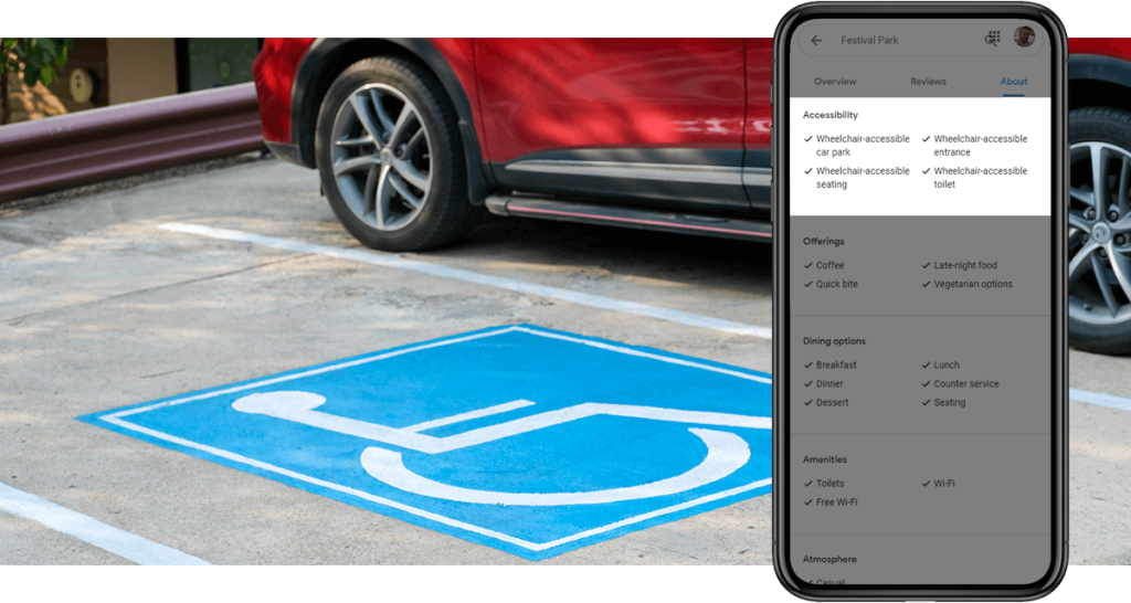 The Importance Of Wheelchair Access | Creative Car Park