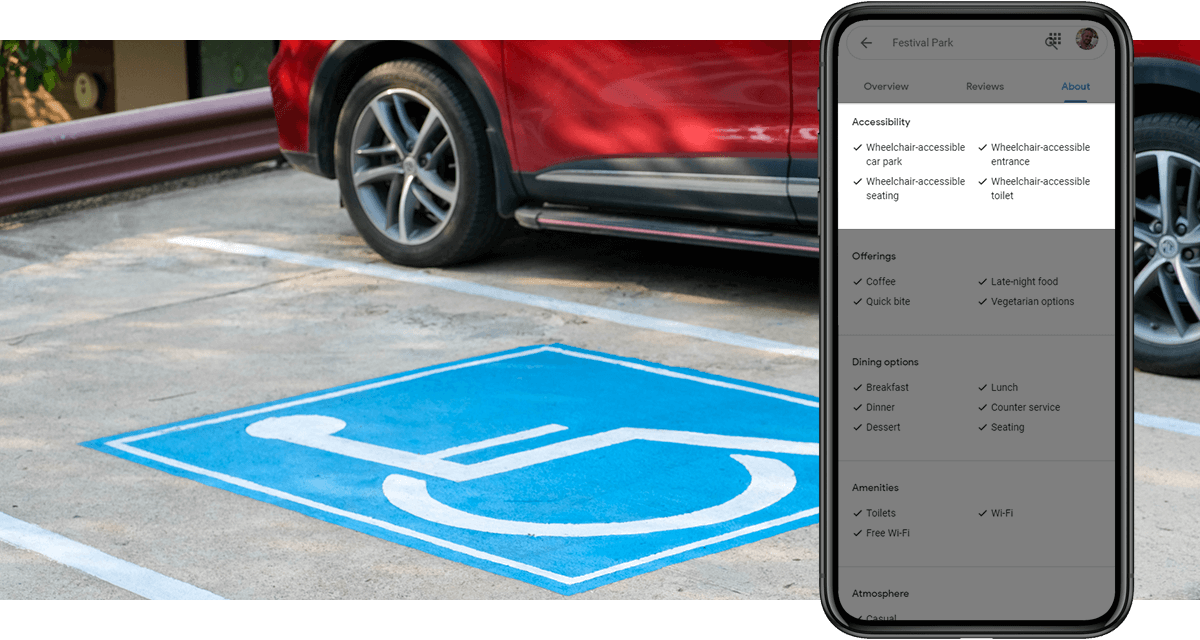 The Importance Of Wheelchair Access | Creative Car Park