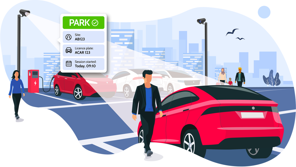 ANPR Car Park Management Systems | Creative Car Park
