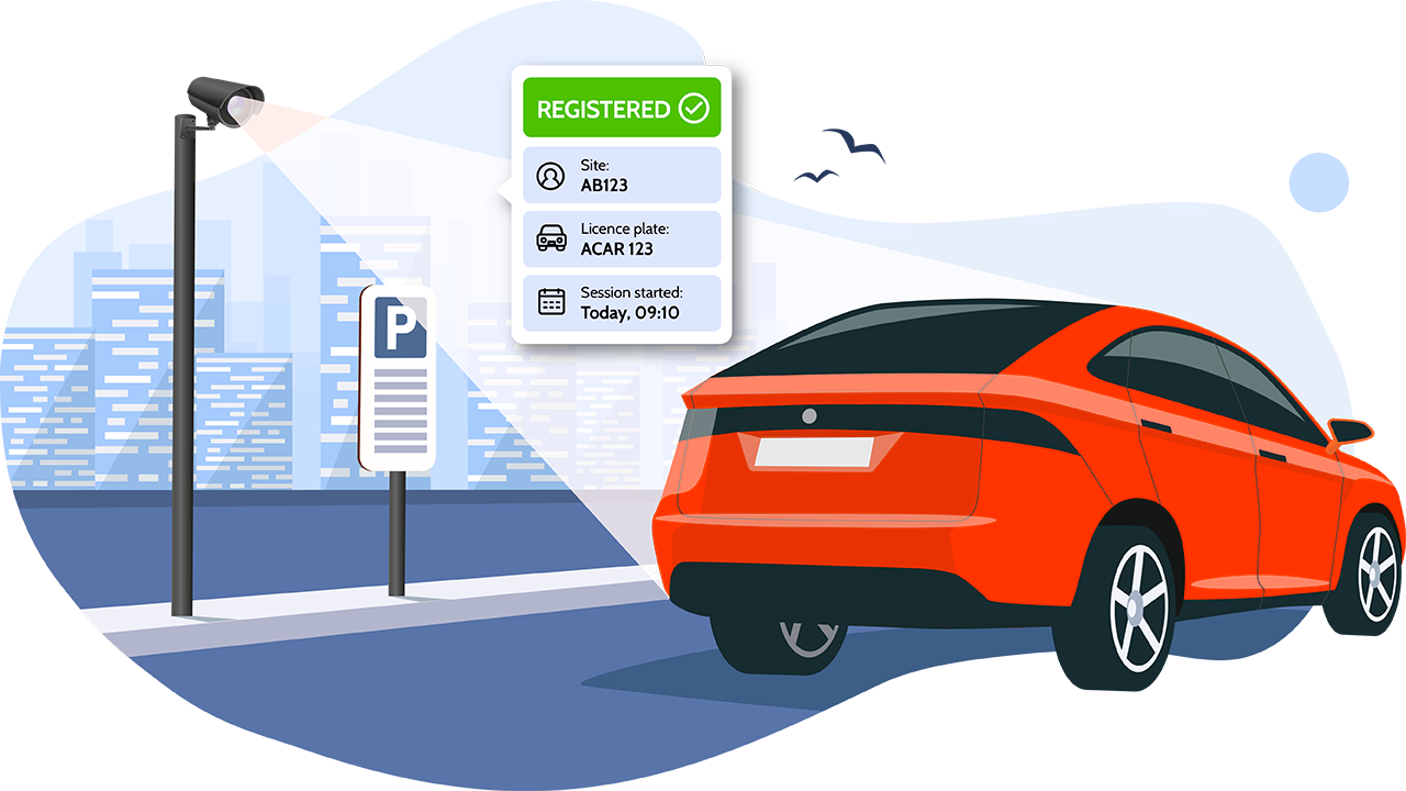 Permit Parking Solutions | Creative Car Park